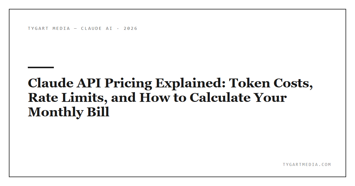 Claude API Pricing Explained: Token Costs, Rate Limits, and How to ...